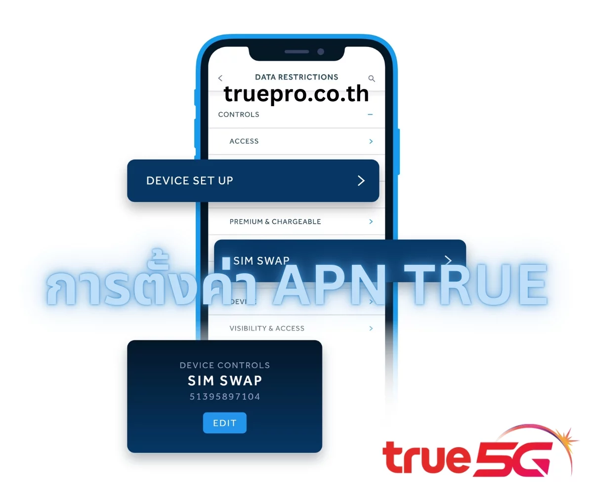 สรุปความหมาย และวิธีการตั้งค่ารหัส APN True ให้เน็ตเร็วกว่าเดิม